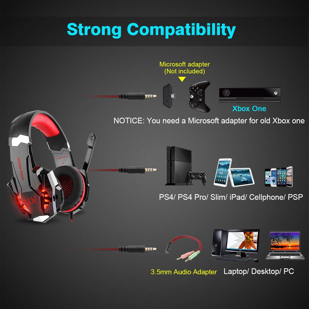 DIZA100 G9000 Gaming Headset Headphone 3.5mm Stereo Jack with Mic LED Light for Xbox One S/Xbox one/PS4/Tablet/Laptop/Cell Phone(Red)