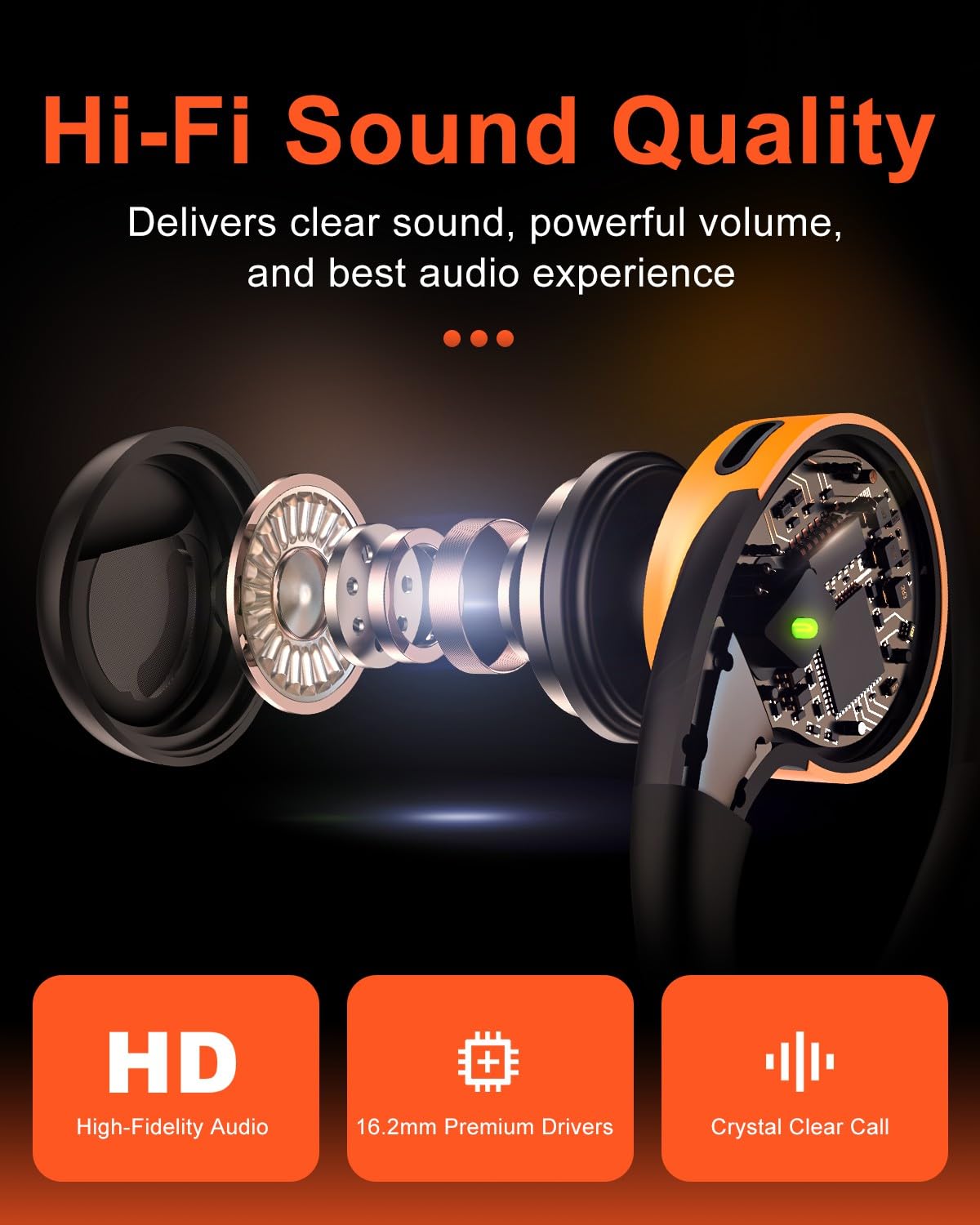 Jzones Open Ear Headphones Wireless Bluetooth 5.2, Open Ear Earbuds with Dual 16.2mm Dynamic Drivers 60 Hours Playtime Waterproof Sport Earbuds for Android iPhone TV