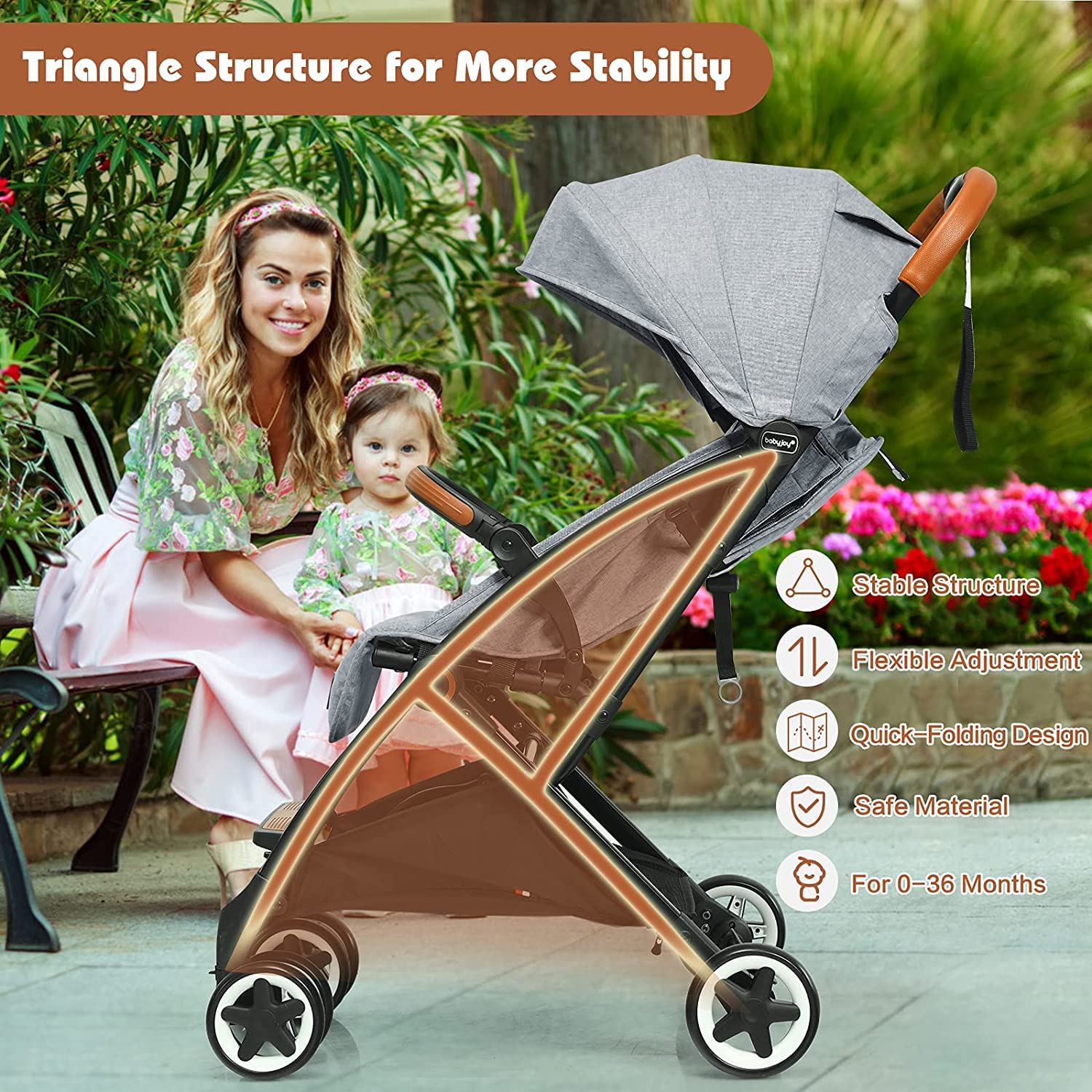 HONEY JOY Lightweight Stroller, Foldable Baby Stroller w/One-Hand Fold, Adjustable Canopy/Backrest/Footrest, Storage Basket, Compact Travel Stroller for Airplane, Umbrella Stroller for Toddler (Gray)