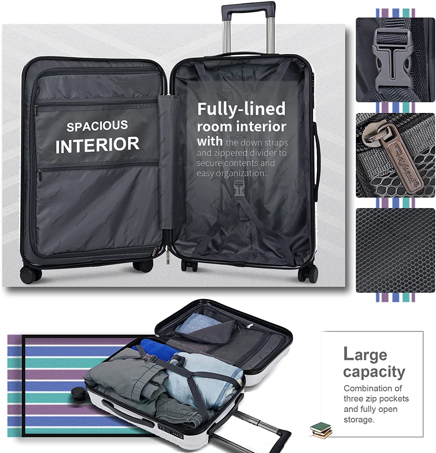 Feybaul Luggage Sets (Only 28in Expandable) Carry on Suitcase with Spinner Wheels,White