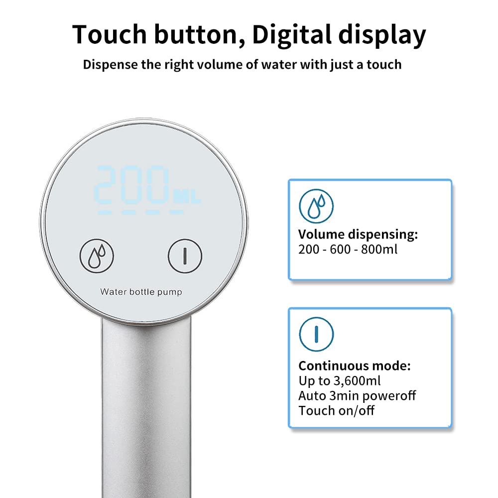 Dual-Purpose Desktop Water Bottle Dispenser with Automatic Measures, Foldable Portable Electric Water Bottle Pump for 5 Gallon & Universal Bottles, USB-C Charging