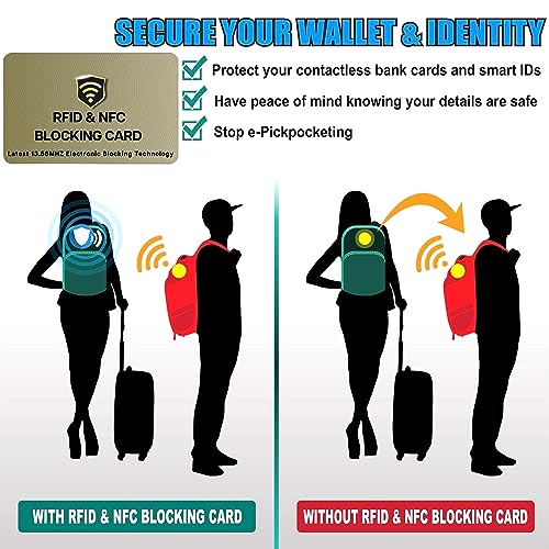 SAITECH IT 2 Pack RFID Blocking Cards One Card Protects Entire Wallet Purse For Men & Women, Contactless Bank Debit Credit Card Protector ID ATM Guard Card β Golden