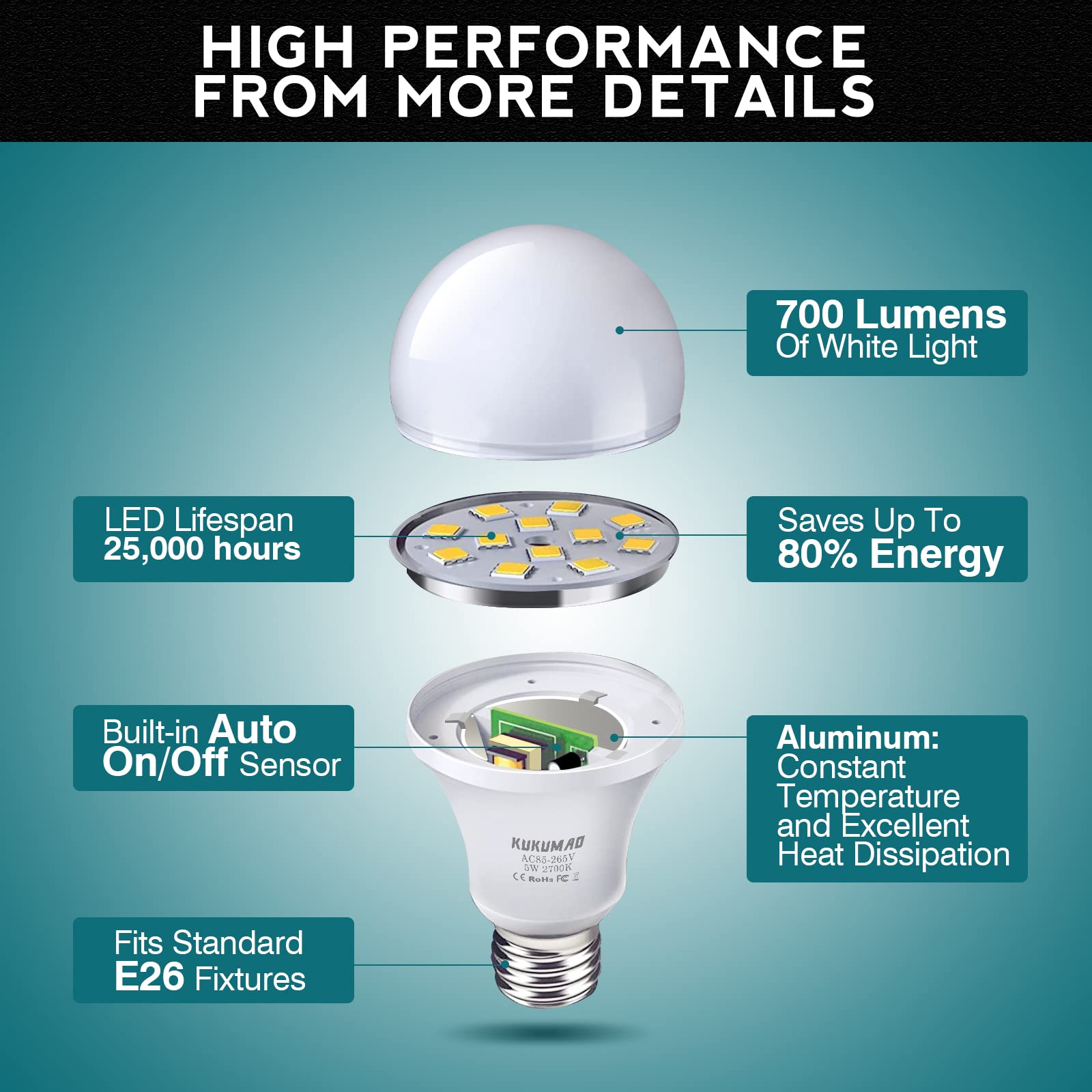 Dusk to Dawn Lights Bulb Sensor Light Bulbs Smart Lighting Lamp 7W (60 Watt) 700lm A19 Automatic On/Off, Indoor/Outdoor E26 LED Bulb Light for Yard Porch Patio Garage Garden (Warm White 2 Pack)