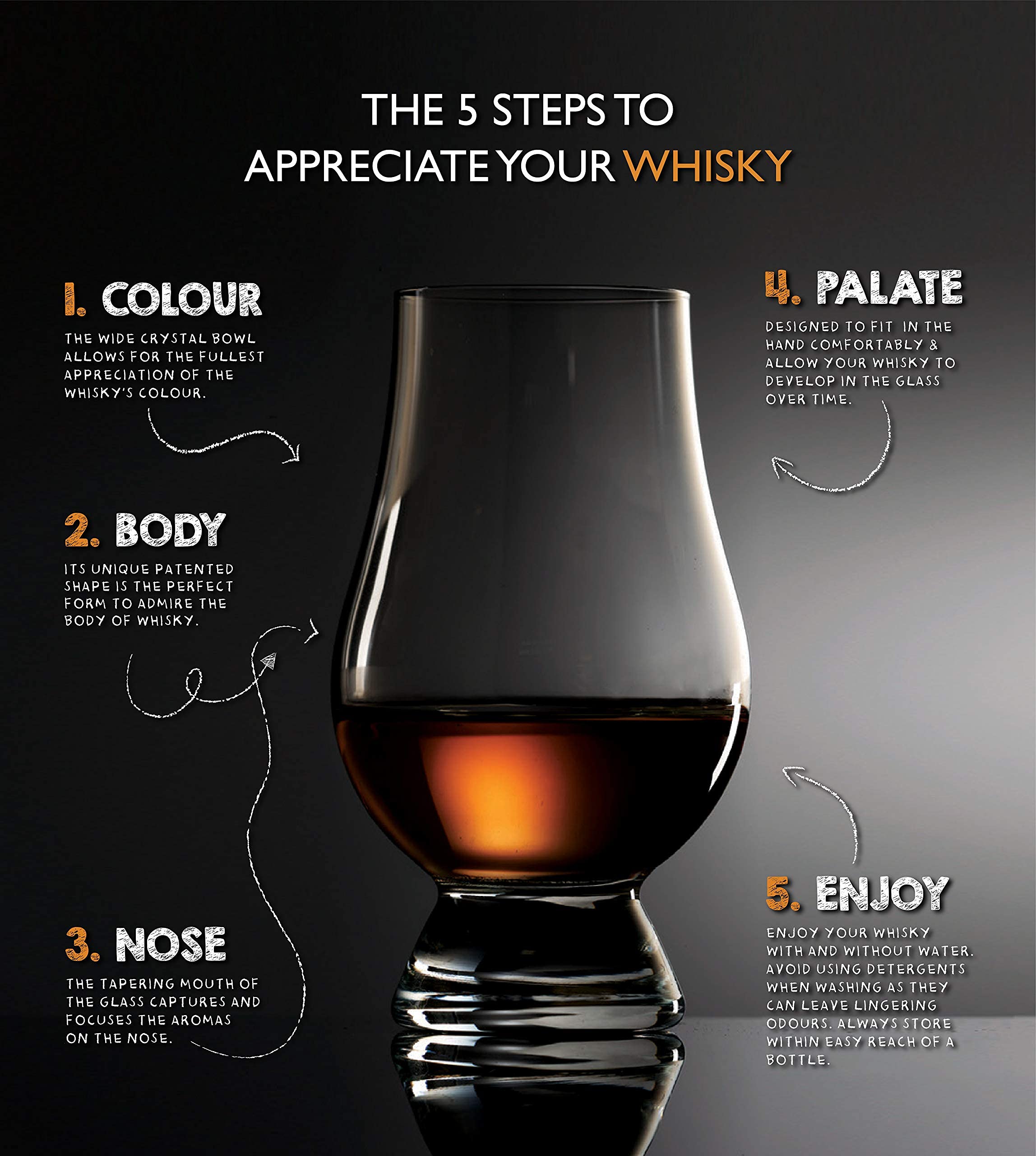 GLENCAIRN GREEN WHISKY GLASS, SET OF 2 IN TWIN GIFT CARTON