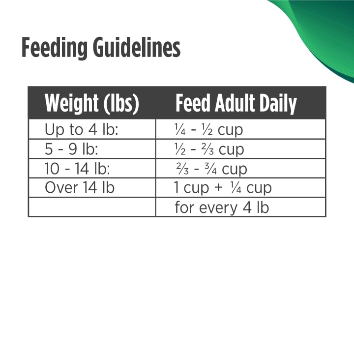 Nulo Freestyle Senior Dry Cat Food, Premium Natural Grain-Free Cat Kibble with Antioxidants for Immune Support and High Animal-Based Protein, 14 Pound (Pack of 1)