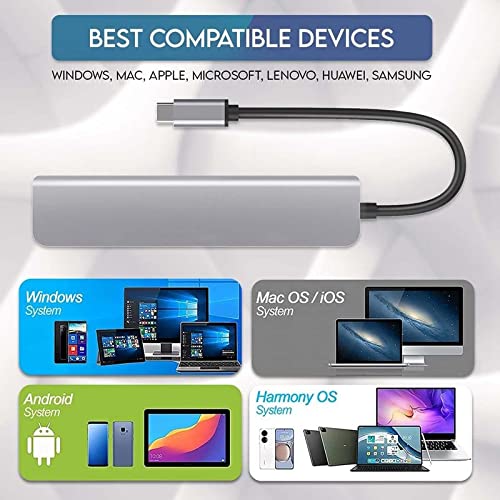 HUIFANGBU USB C Hub 7-in-1 USB C Multiport Adapter with HDMI 100W PD and SD/TF Card Reader