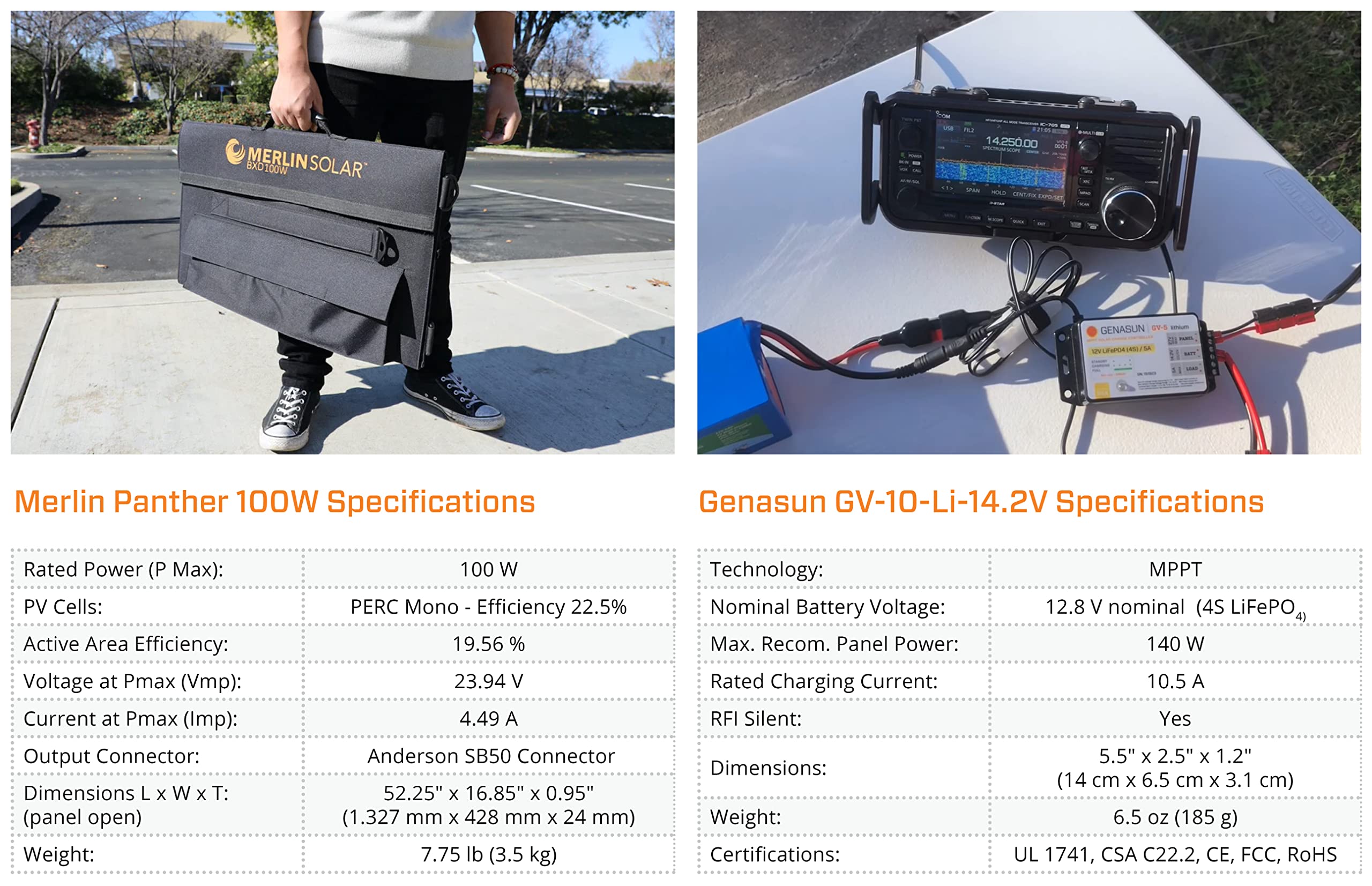Genasun-Merlin Portable Solar Kit, 100W Foldable Merlin Panel and Genasun MPPT Solar Charge Controller GV-10 to Charge 4S LiFePo4 Batteries or Power Stations. Ideal for RVs, Camping, Marine, Off-Grid.