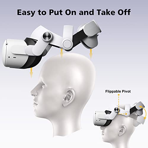 Head Strap for Oculus Quest 2, EKEMOND Upgraded Comfort Elite Strap Replacement for Reduce Face Pressure, Enhanced Support in VR, Lightweight & Adjustable Strap Accessories for Meta/Oculus Quest2
