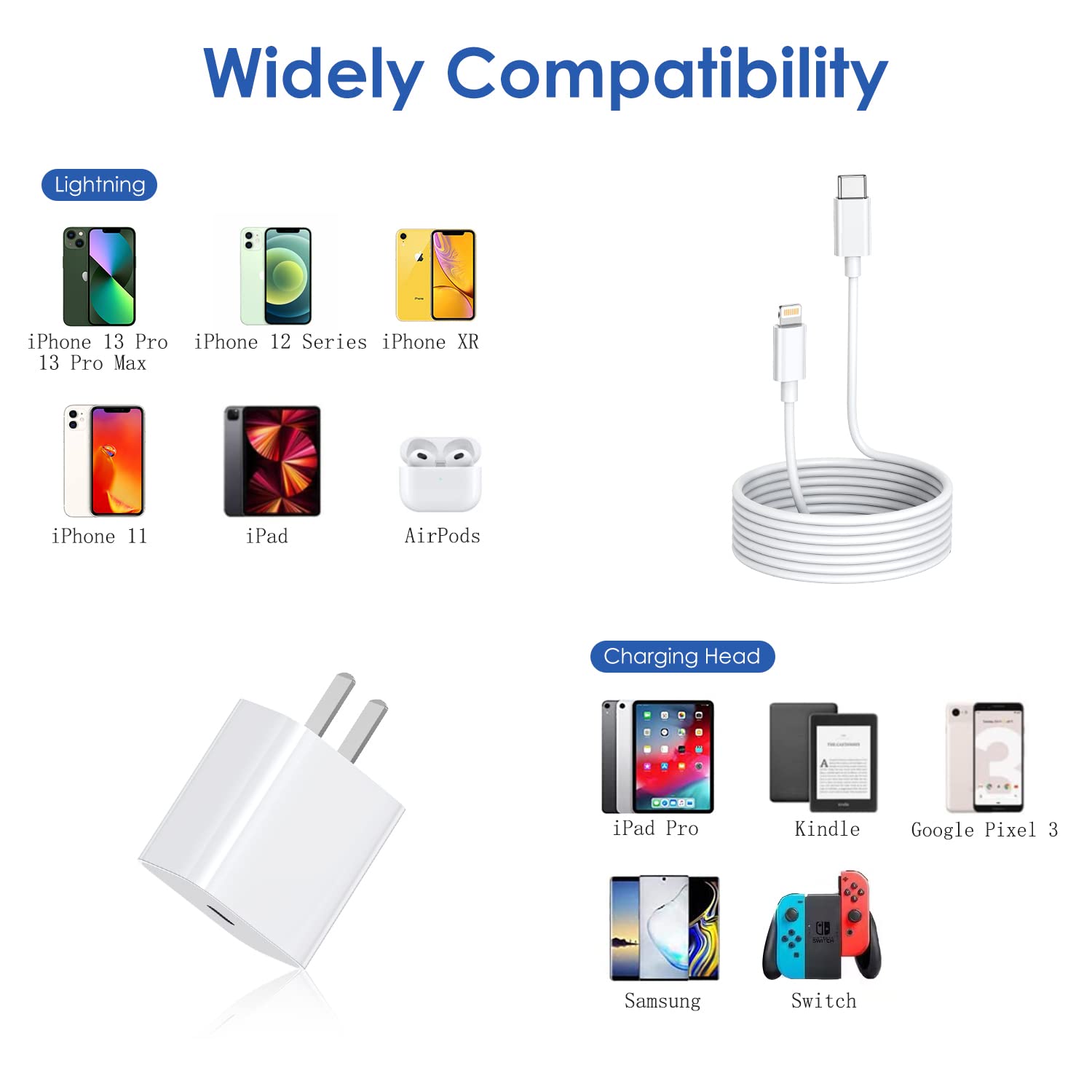 iPhone Charger for iPhone 14 13 12 11 Pro Max Mini X XS Max XR 8 Plus, iPad Pro Air Mini, 6.6FT USB C to Lightning Cable, 20W USB C Charging Plug Block Apple MFi Certified, Fast Power Adapter, 2 Pack