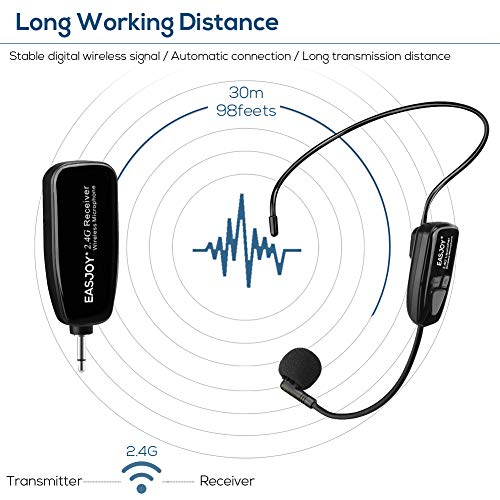 EASJOY Wireless Microphone Headset, 2.4G Wireless Mic Headset and Handheld 2 in 1 Mics, 160 ft Range for Voice Amplifier, PA System, Teacher, Tour Guides, Fitness (Not Supported Phone/Mac/Laptop