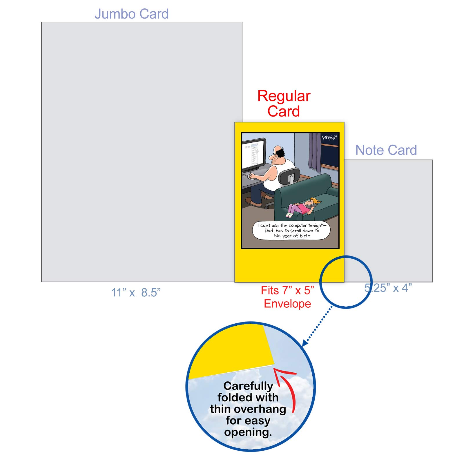 NobleWorks - 1 Cartoon Birthday Greeting Card Funny - Hilarious Bday Notecard with Envelope, Comic Humor Celebration - Age Scroll C3679BDG