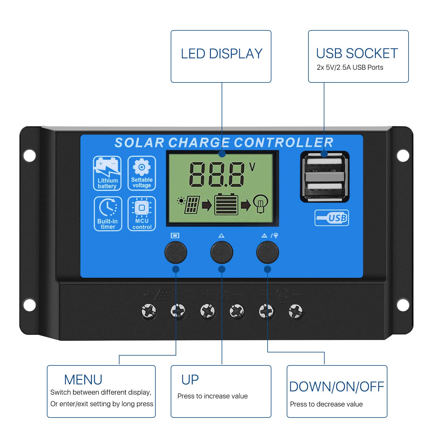 Flexzion PWM Solar Charge Controller LCD Display (20A amp 12V 24V volt) Multi-Function Adjustable Load Regulator, Battery Charger, Street Light Timer Dual USB Port Solar Panel Battery Renewable Power