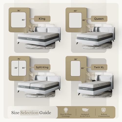 Sven & Son Gel Memory Foam Mattress, Premium Materials, CertiPUR-US, Made in The USA, 10 inch Firm - TwinXL