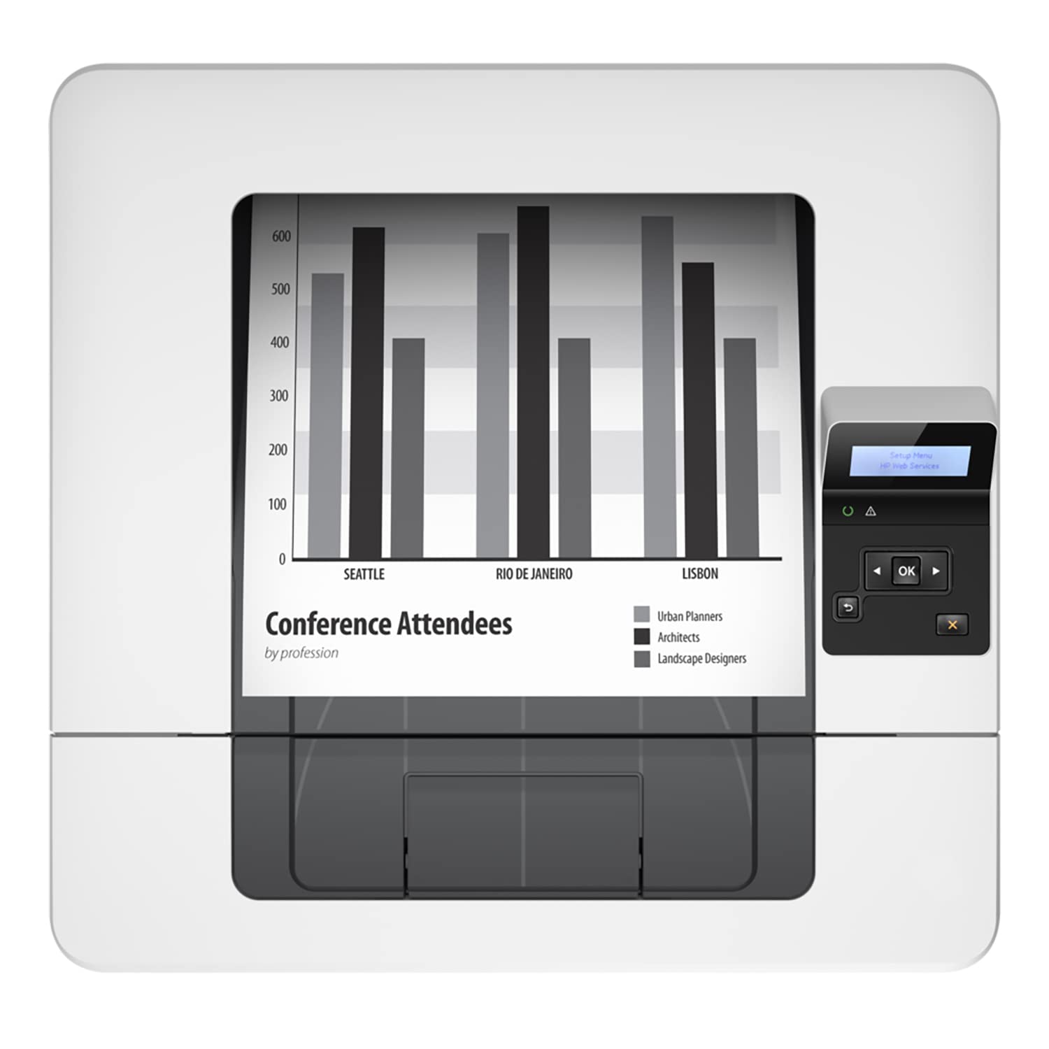 HP Laserjet Pro M402n Wired Monochrome Laser Printer with Ethernet Connectivity, White - Print only - 2-line LCD, 40 ppm, 1200 x 1200 dpi, Auto 2-Sided Printing, 8.5 x 14