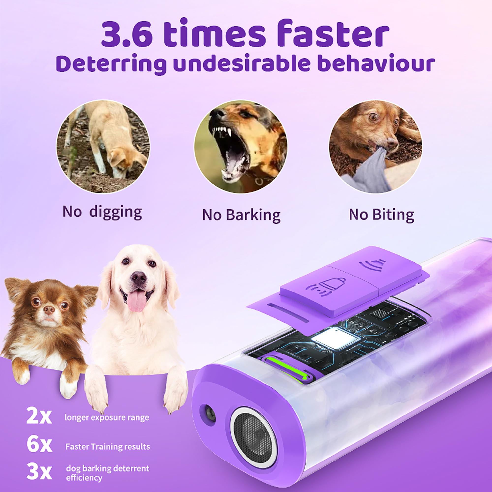 LILEEE Dog Bark Deterrent Devices, Ultrasonic Anti Barking Device for Dog, Effective Control Range up to 23 Ft, Dog Training Device Indoor&Outdoor with LED Flashlight (White Purple)