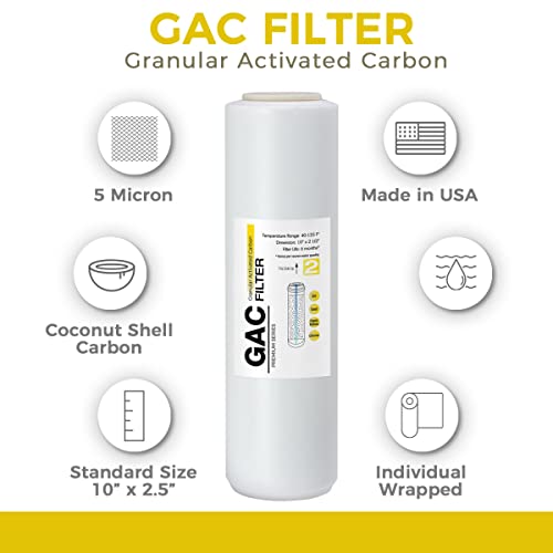 iSpring F3US Standard Reverse Osmosis RO Systems 6-Month Prefilter Replacement Supply Cartridge Pack Set, 3 Filters w/Sediment, CTO and GAC, 10" X 2.5", Fits PH100, RO100, Made in USA