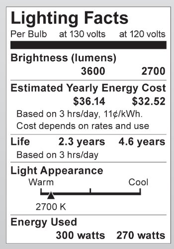 Satco S4962 130-Volt 300-Watt PS35 Mogul Base Light Bulb, Frosted