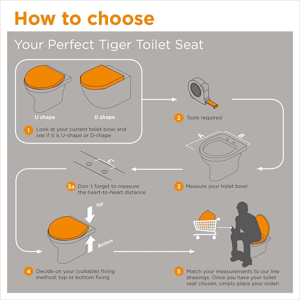 Tiger Burton Toilet Seat, Duroplast, White, 37.3 x 5.5 x 44.2 cm