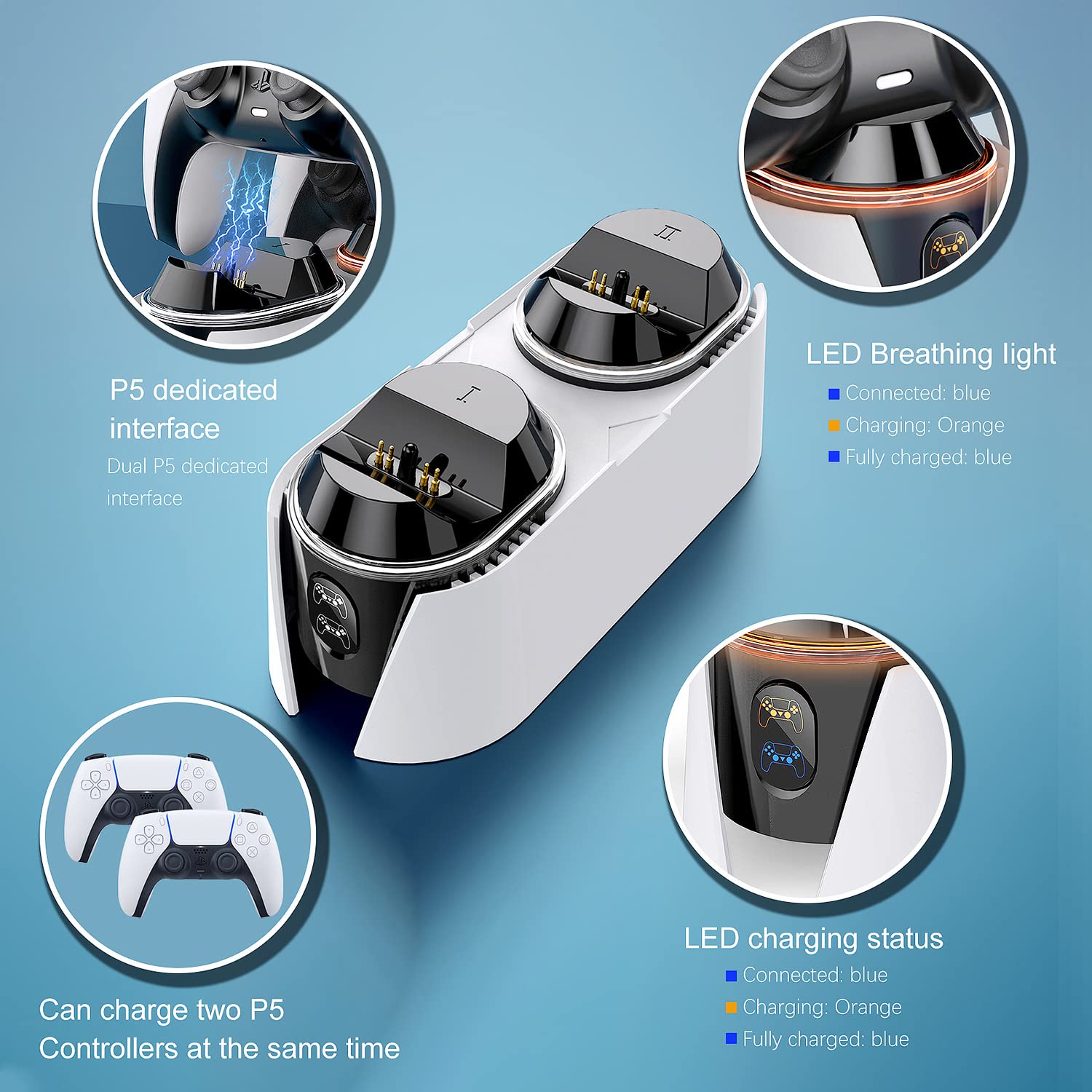HLRAO PS5 Controller Charging Station,Upgraded PS5 Fast Charger Station with LED Indicators Light Contraller Charging Stand for Controller.