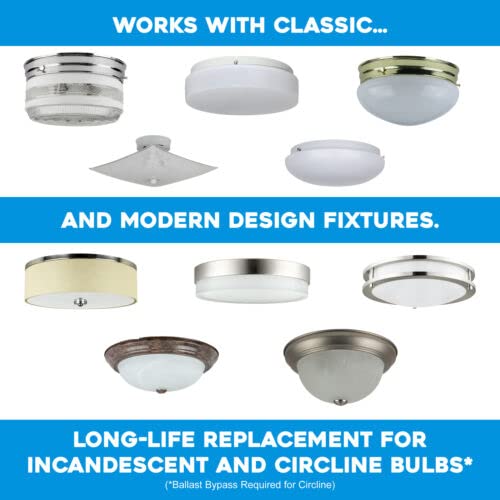 Diodesy LED Retrofit Light Engine, 3-Inch, 5000K Super White, 10 Watt, Dimmable, Flush Ceiling Fixture LED Upgrade Panel, Energy Star Compliant, Commercial Grade, 90 CRI