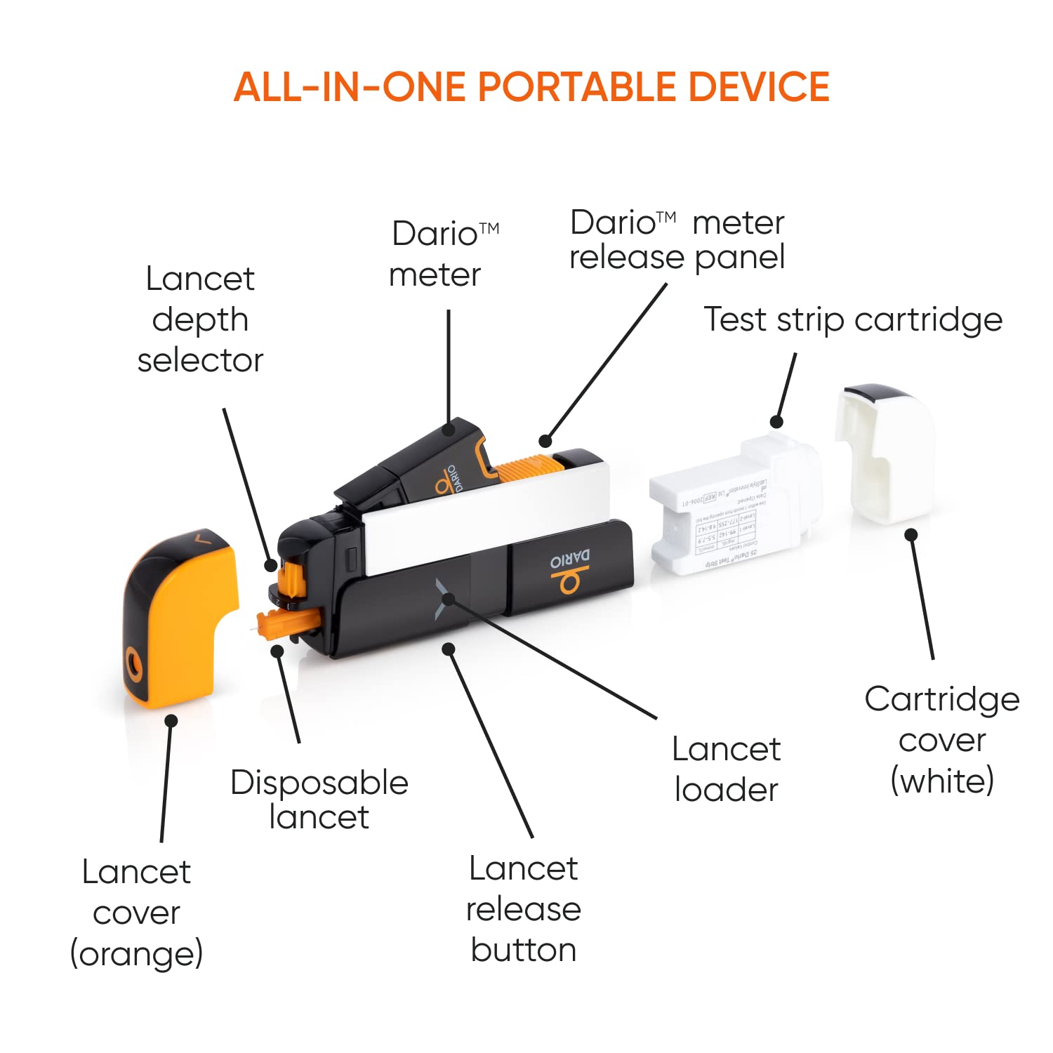 DARIO Smart Glucose Monitor Kit | Test Blood Sugar Levels & Manage Diabetes, Testing Kit Includes: Glucometer with 25 Strips, 10 Sterile lancets (Lightning Adapter - For iPhones Up To 14 Only)