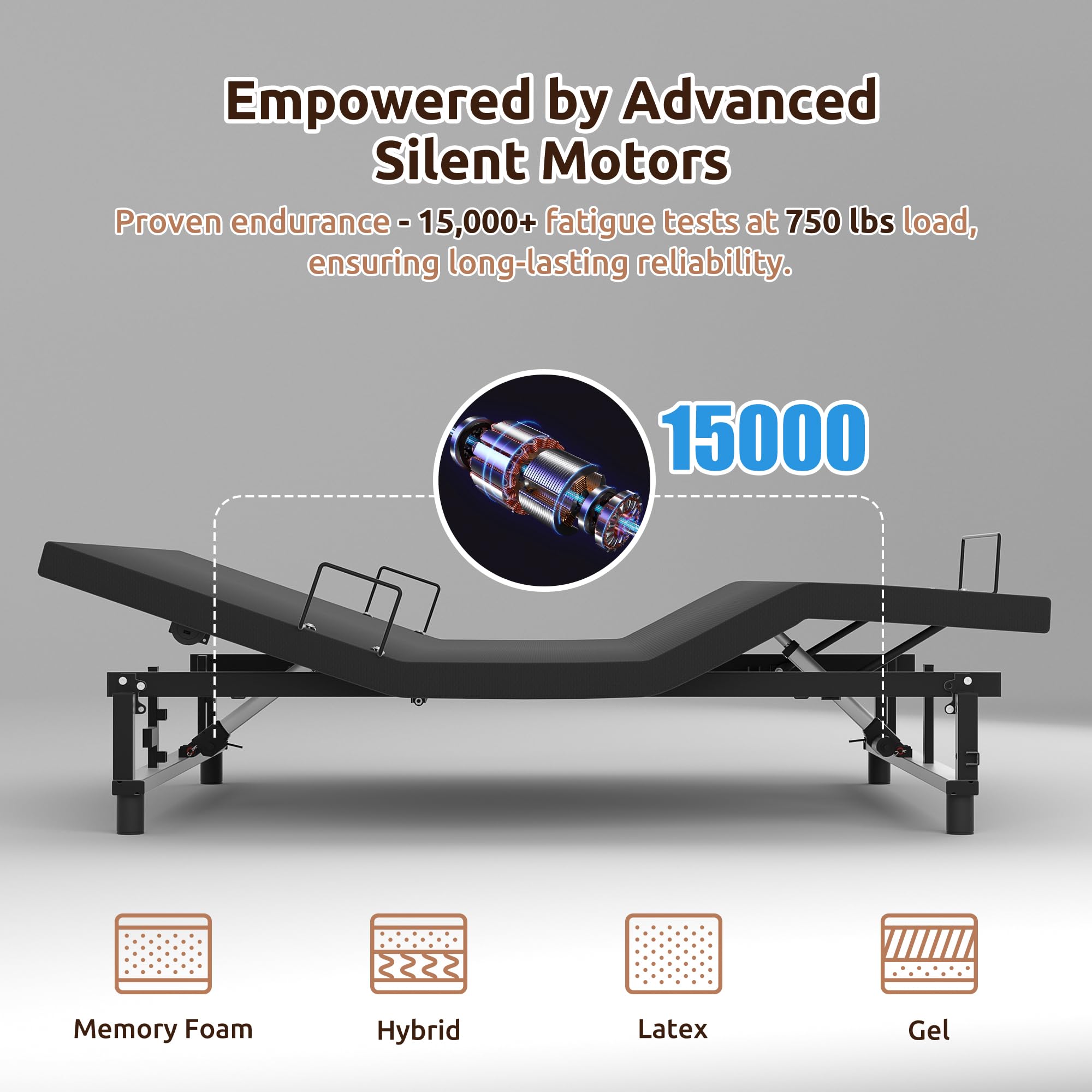 UniPon Adjustable Bed Frame Base King Size, Wireless Remote Control, Zero Gravity, Under Bed Lighting, USB Charging Station, Silent Motor, Mattress Retaining Bar, Anti-Sliping Suede Cover
