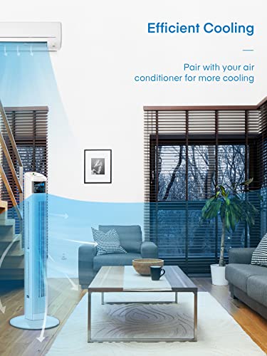 Tower Fan, 36 Inch Oscillating Fans with Remote, Sleep Mode and 12H Timer, Large LED Display, 6 Modes, Portable Stand up Floor Bladeless Fan for Bedroom Living Rooms and Office, White