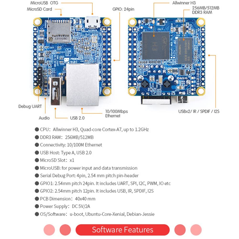 Midautoo NanoPi NEO Allwinner H3 Development Board Super Raspberry Pie -Core -A7 DDR3 (RAM 256MB)