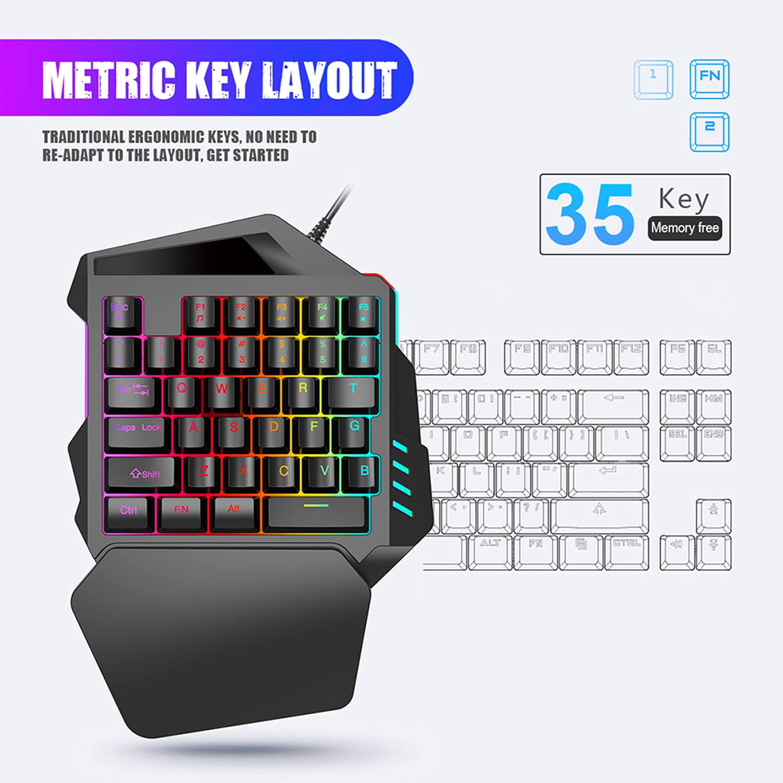 Docooler Keyboard and Mouse Combo - Single Handed Gaming Keyboard 35 Keys LED Backlight + Wired Gaming Mouse with Breathing Light 5500 DPI 7 Button
