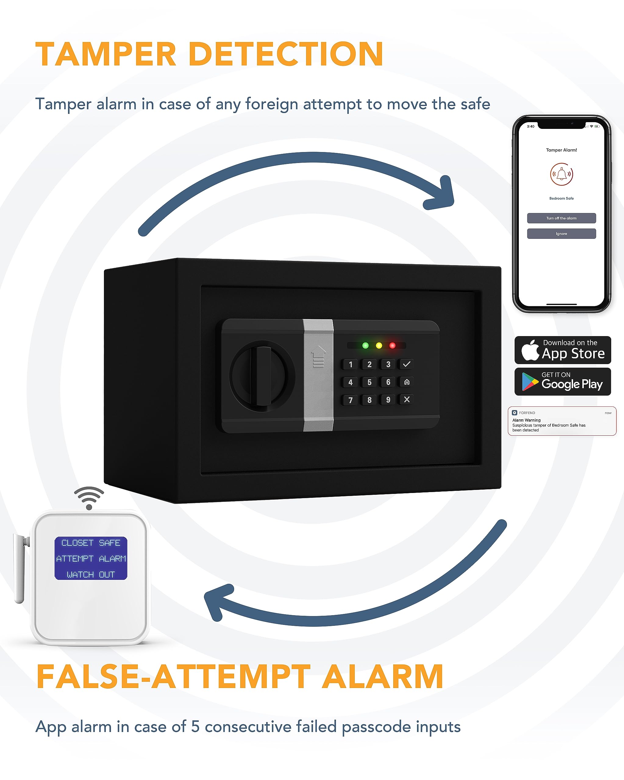 FORFEND Smart Home Safe | App Control/Alert WiFi Safe Box | Kidnap Alarm, Tamper Detection, False Attempt Alarm | Alexa/Google Home | Predrilled Wall Mount | Money Safe for Cash Jewelry Handgun Safe