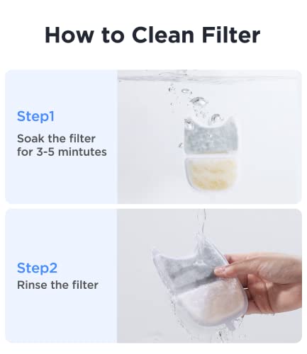 FEELNEEDY 6 Pack Cat Water Fountain Filter & 6 Pack Pump Filter Sponges Replacement, Pet Water Fountain Filter for 135 fl oz/4L Cat Water Fountain (YPD-C004P,YPD-C004S)