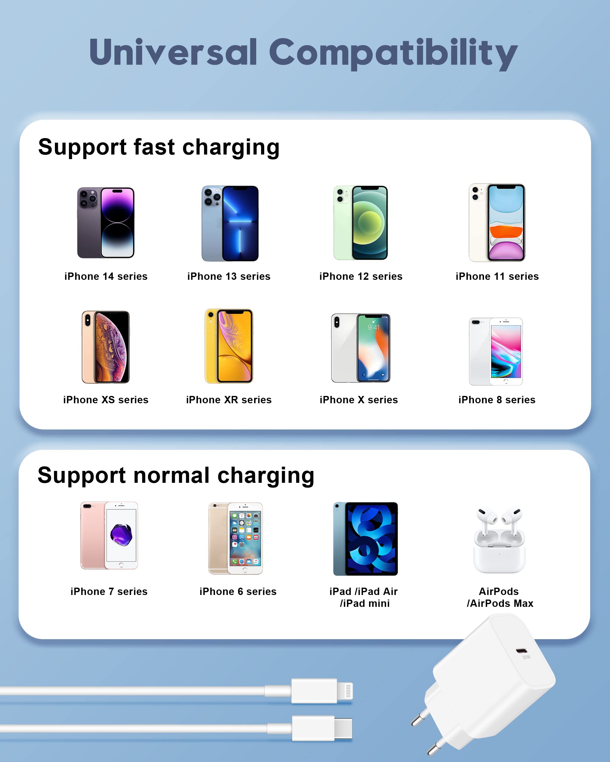 European Travel Plug Adapter, 20W iPhone Fast Charger USB C Wall Charger Block Plug with 10FT Charging Cable for iPhone 14/13/12/11 Pro Max/XS/XR/X/8, iPad, Europe EU Power Plug Type C Adaptor Charger