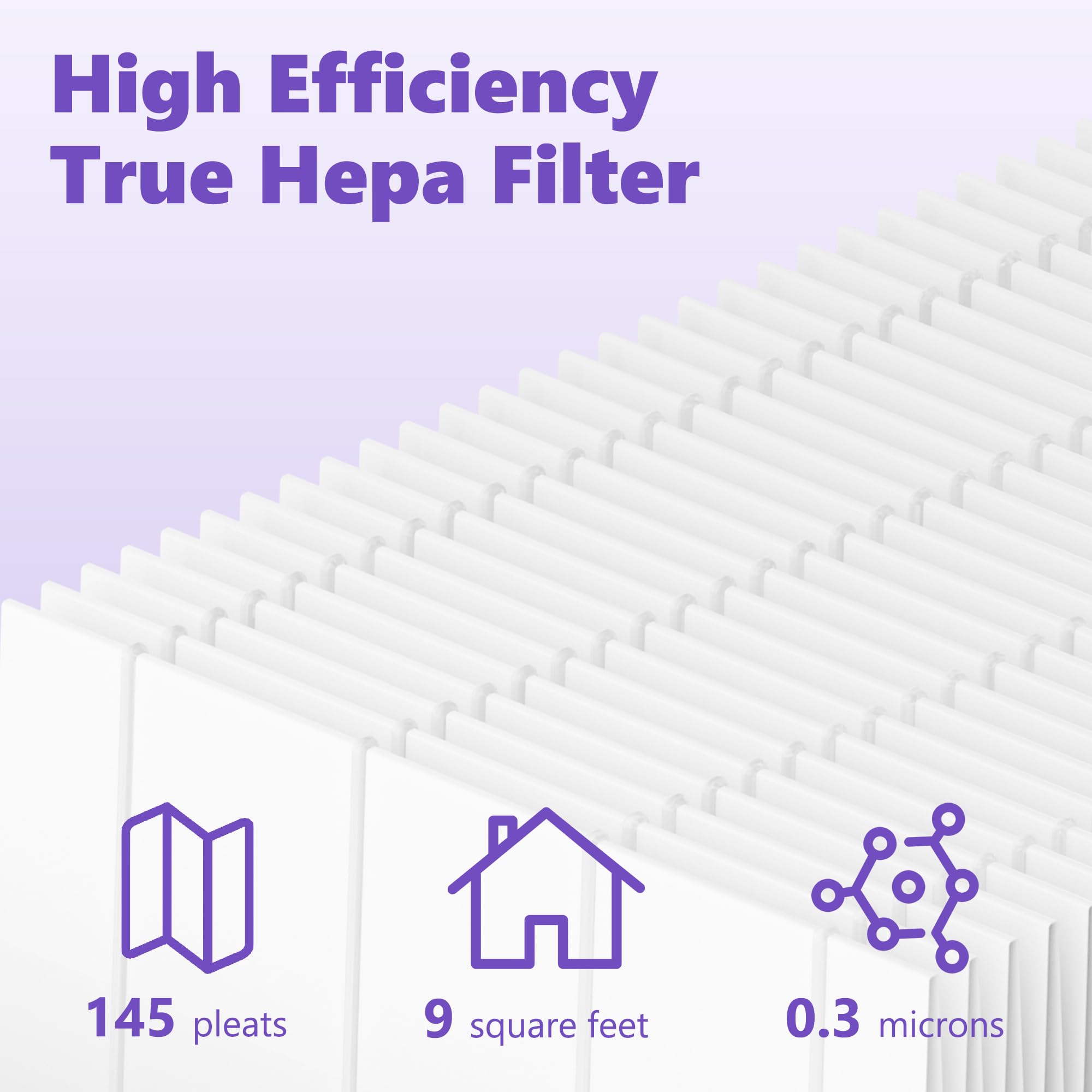 IMPROVEDHAND FLT4850PT HEPA Replacement Filter B Pet Compatible With G-Guardian Purifier AC4850,AC4825, AC4300,AC4870,AC4900,CDAP4500,AC4300, AP2200, 4x True HEPA Filter + 8x Pre-Filters