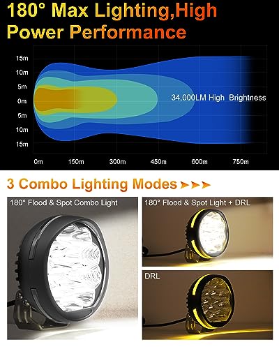 Navoroge 5in 34,000LM 300W LED Offroad White Light Pod,Spot Flood Combo Led Pods with Side Daylight,3 Modes Super Bright pod Lights,for Trucks Ford Jeep ATV UTV Pickup