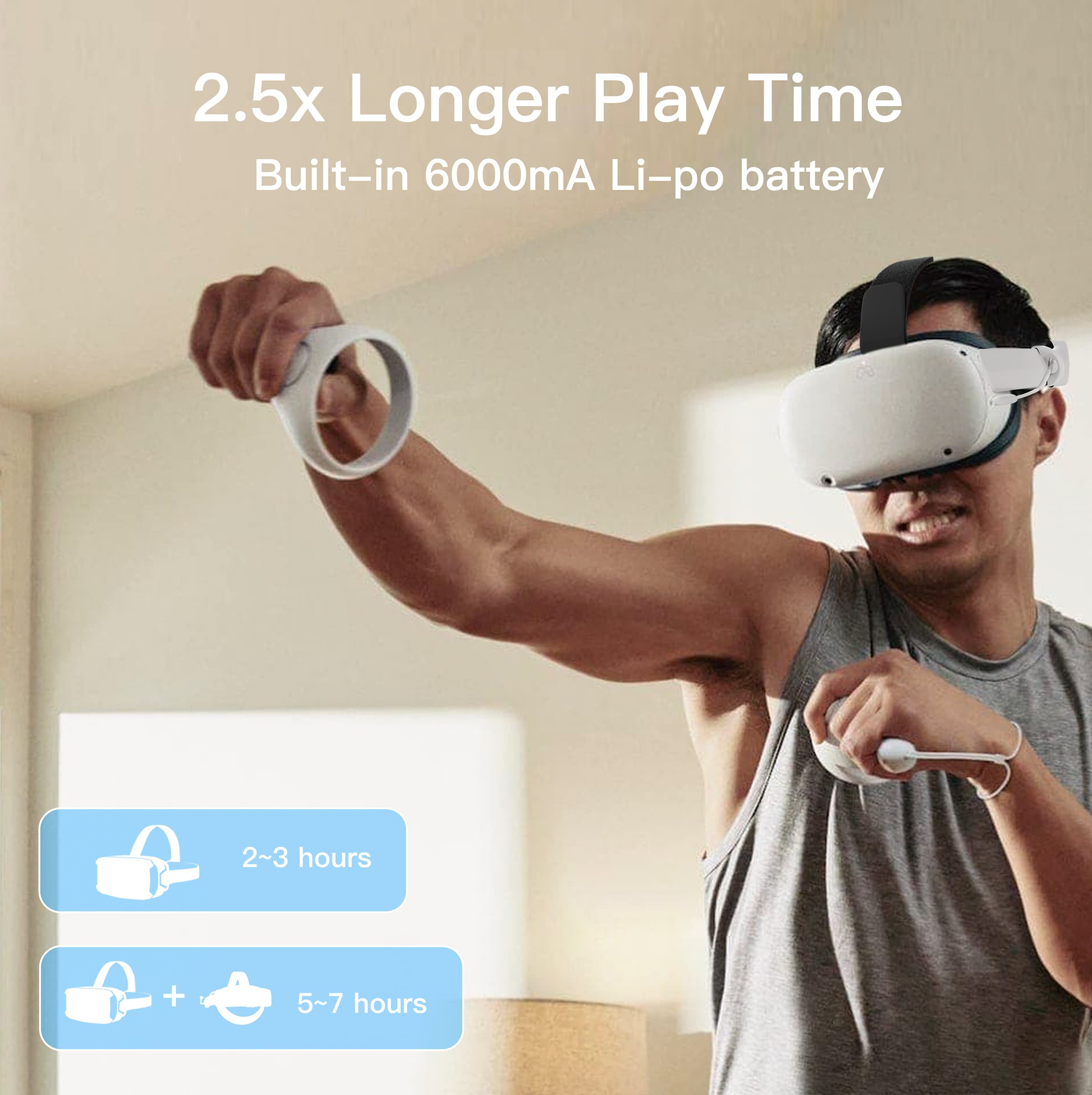 Fanluoqi with Battery Elite Strap, Compatible with Quest 2, Fast Charging,6000mA Power to Extend 7 Hours of Playback Time, Adjustable Head Strap to Enhance VR Wearing Comfort