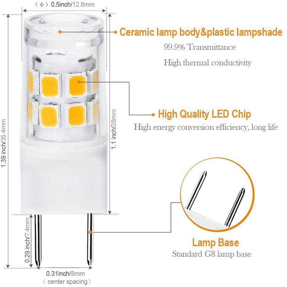 GE Microwave Oven Appliance Light Bulb WB36X10213W WB25X10019 25W 35W Equivalent, 5 Pack (Warm White 3000K)