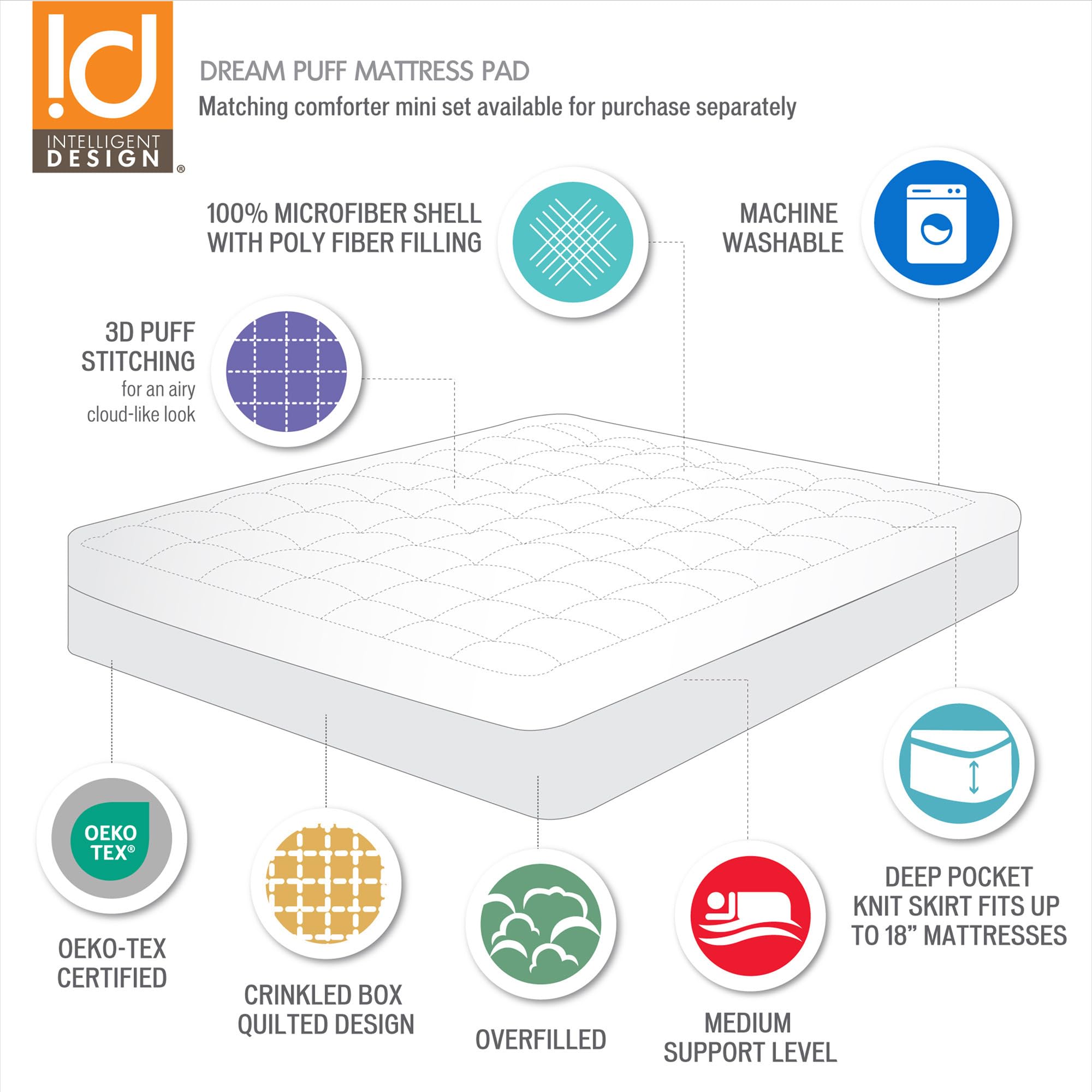 Intelligent Design Twin Mattress Pad, Overfilled High Density Down Alternative Fill, Extra Fluffy 3D Puff Mattress Topper Soft Microfiber Mattress Cover, Fitted Pocket Fits Up to 18", Queen, White
