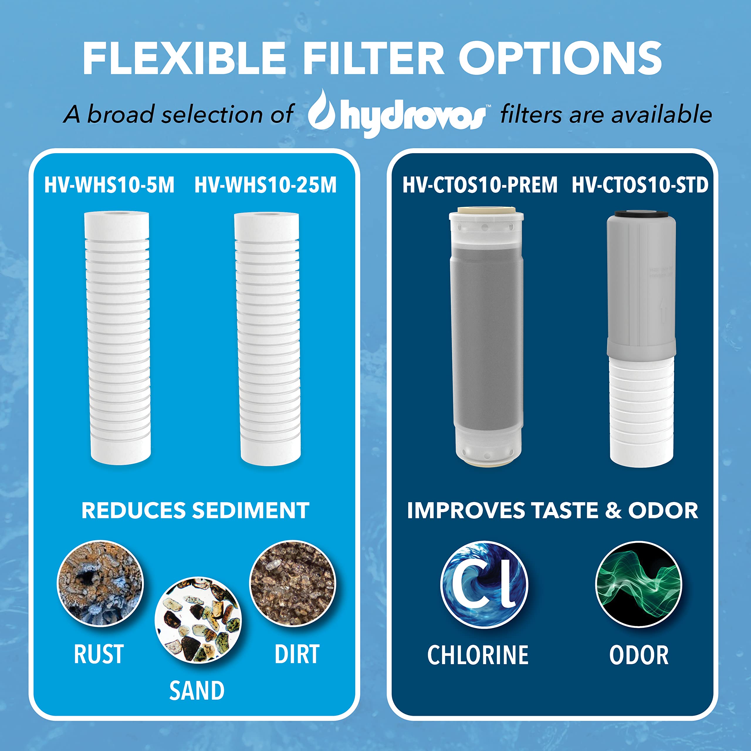 HYDROVOS 10-Inch Whole House Water Filter System, NSF Certified Reduces Sediment, Features 3/4” Stainless Steel Ports, Built-in Pressure Relief and Bypass Valve, One 5-Micron Water Filter Included