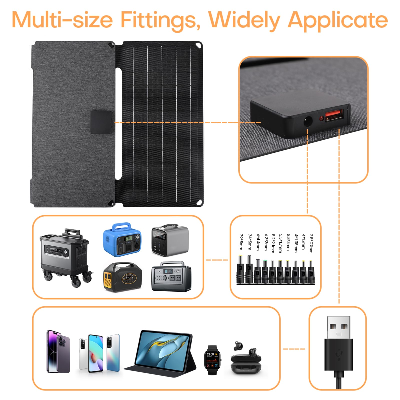 FEITON Foldable Solar Panel Kit, USB Ports & DC Output, 18V 30W IP67 Waterproof High Efficiency Mono-crystalline Silicon Solar Panel Portable for Camping, Hiking, RV, Fishing, Climbing, Outdoor