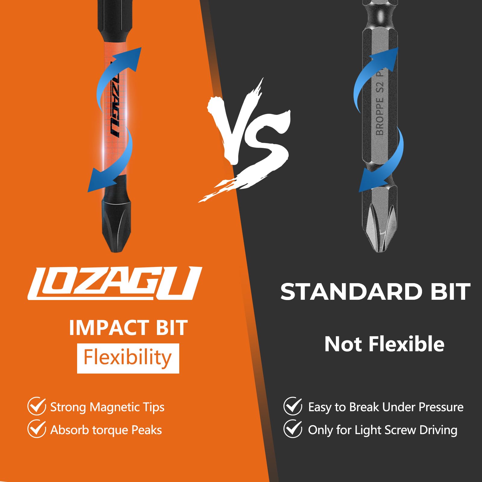 LOZAGU 12-Piece Phillips Bits #2 Impact Magnetic, S2 Steel, 1 2 3 4 5 6 Inch Long 2 Phillips Bits Set, 1/4 Hex Shank Phillips Head Drill Bits
