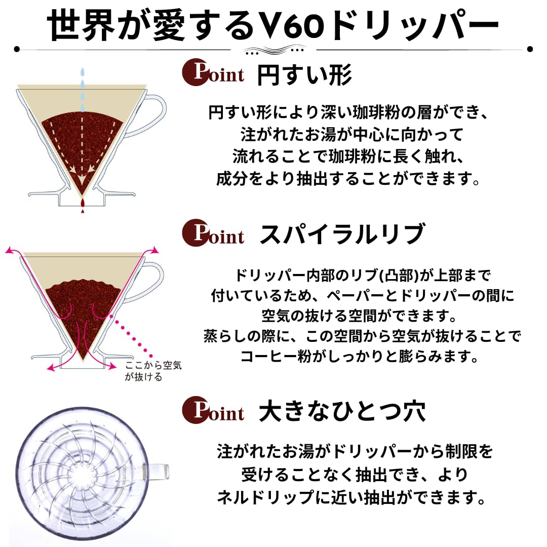 Hario V60 Paper Coffee Filters, Size 02, Natural, 100ct Boxed