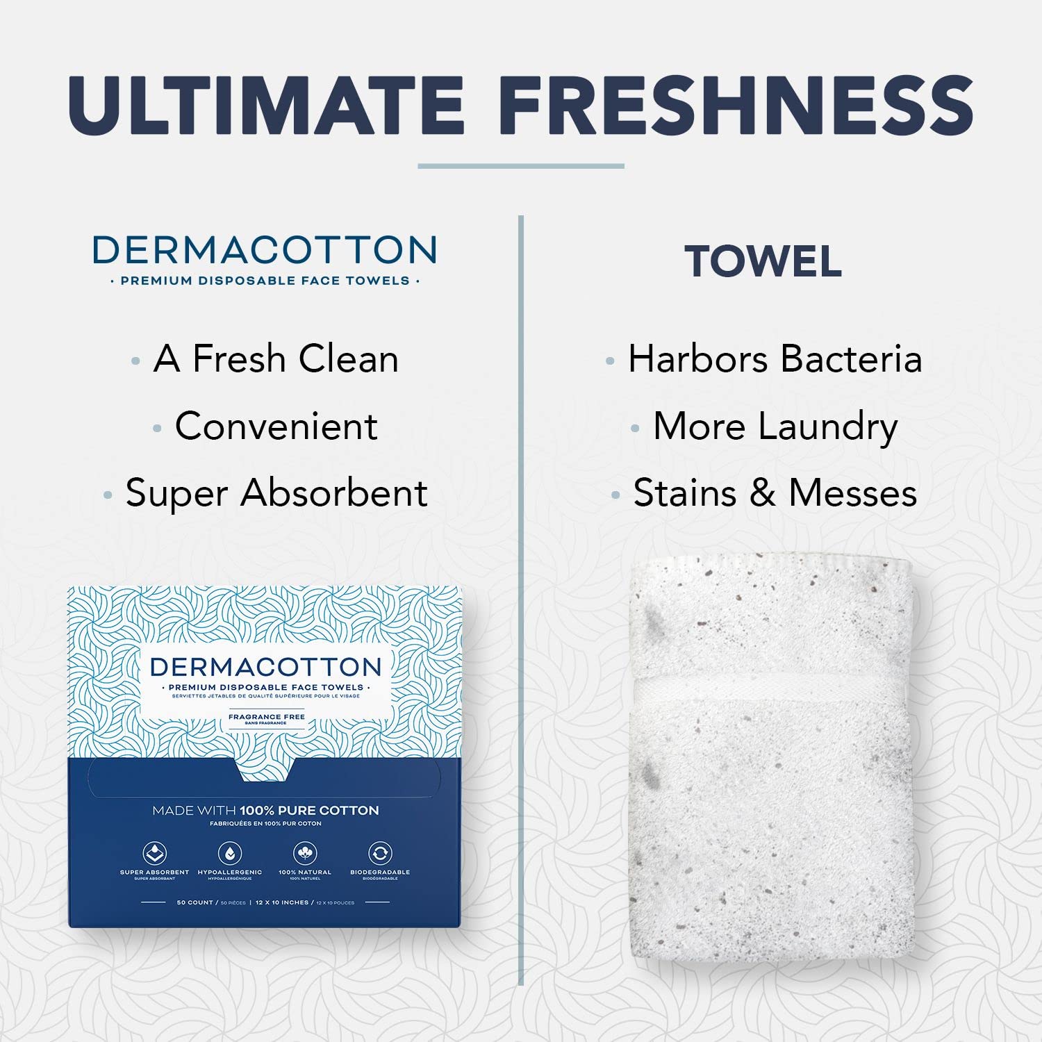 Dermacotton Disposable Cotton Face Towels β Super Soft Face Wipes, Hypoallergenic Makeup Remover Wipes, Suitable for All Skin Types Including Sensitive Skin β Biodegradable Facial Cloths (50 Pack)