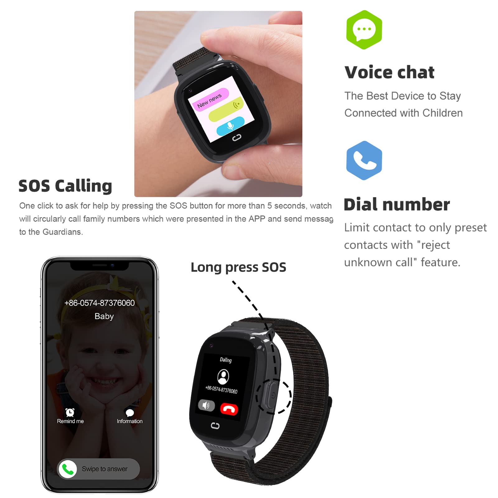Kids Smartwatch with GPS 4G, HD Touchscreen Watch with Phone GPS Tracker Real Time Location SOS Video Call Voice Chat Camera Waterproof Compatible Android and iOS for Boys Girls Gift