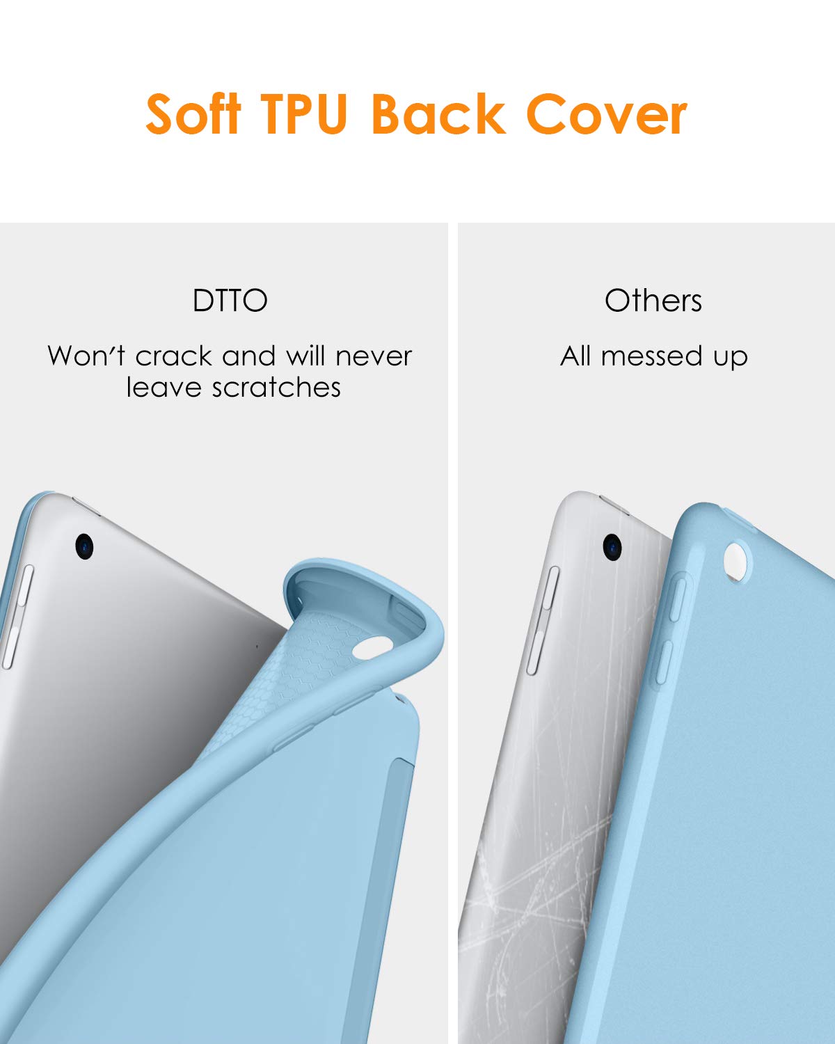 DTTO for iPad 9.7 Case 2018 iPad 6th Generation Case / 2017 iPad 5th Generation Case, Slim Fit Lightweight Smart Cover with Soft TPU Back Case for iPad 9.7 2018/2017 [Auto Sleep/Wake] - Sky Blue