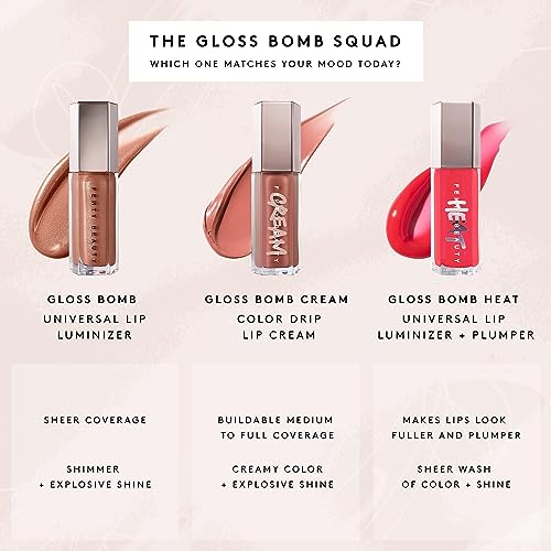 Fenty Beauty by Rihanna Gloss Bomb Universal Lip Luminizer Hot Chocolit