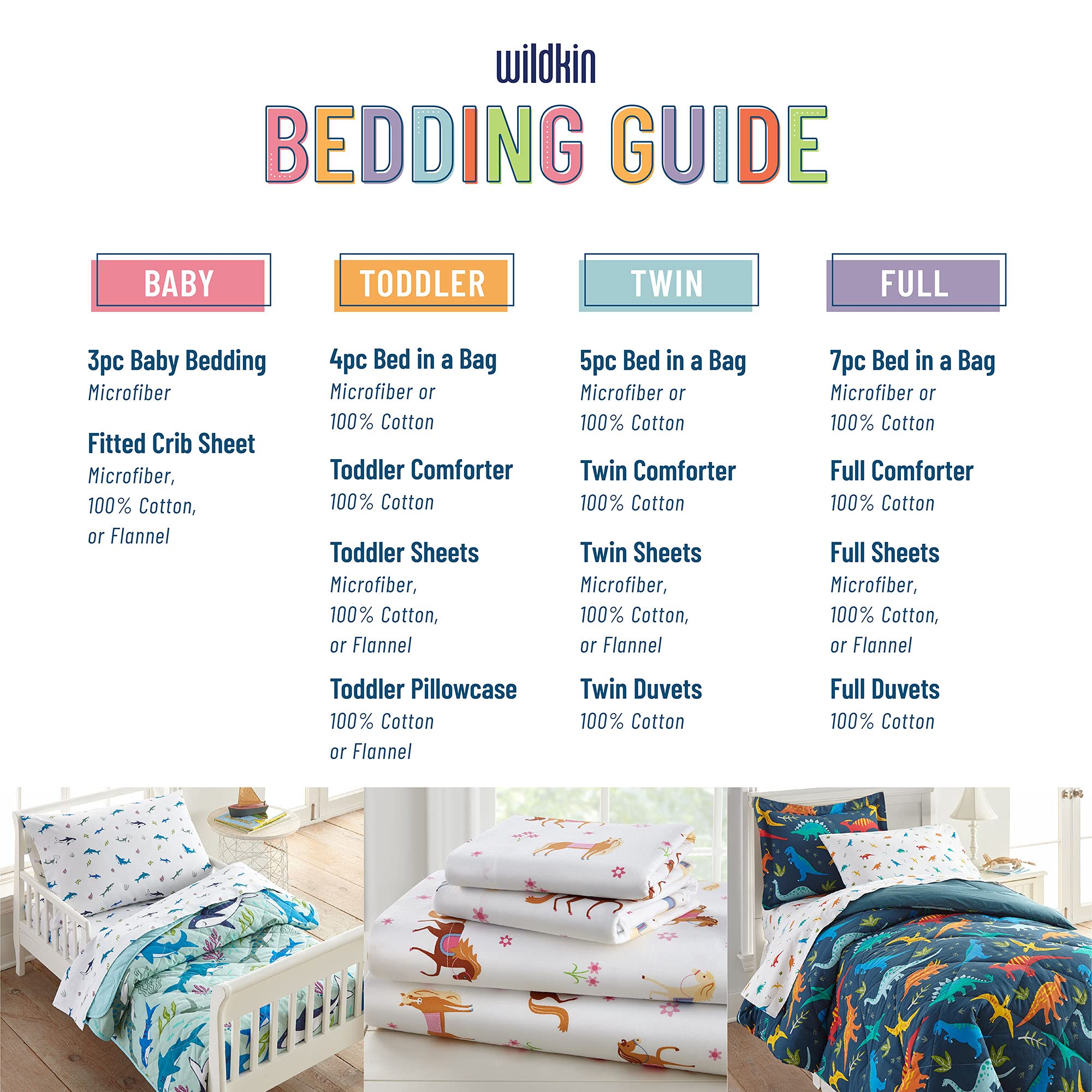 Wildkin Kids 5 Pc Twin Bed In A Bag for Boys and Girls, Microfiber Bedding Set Includes Comforter, Flat Sheet, Fitted Sheet, One Pillow Case and One Sham (Trains, Planes, and Trucks)