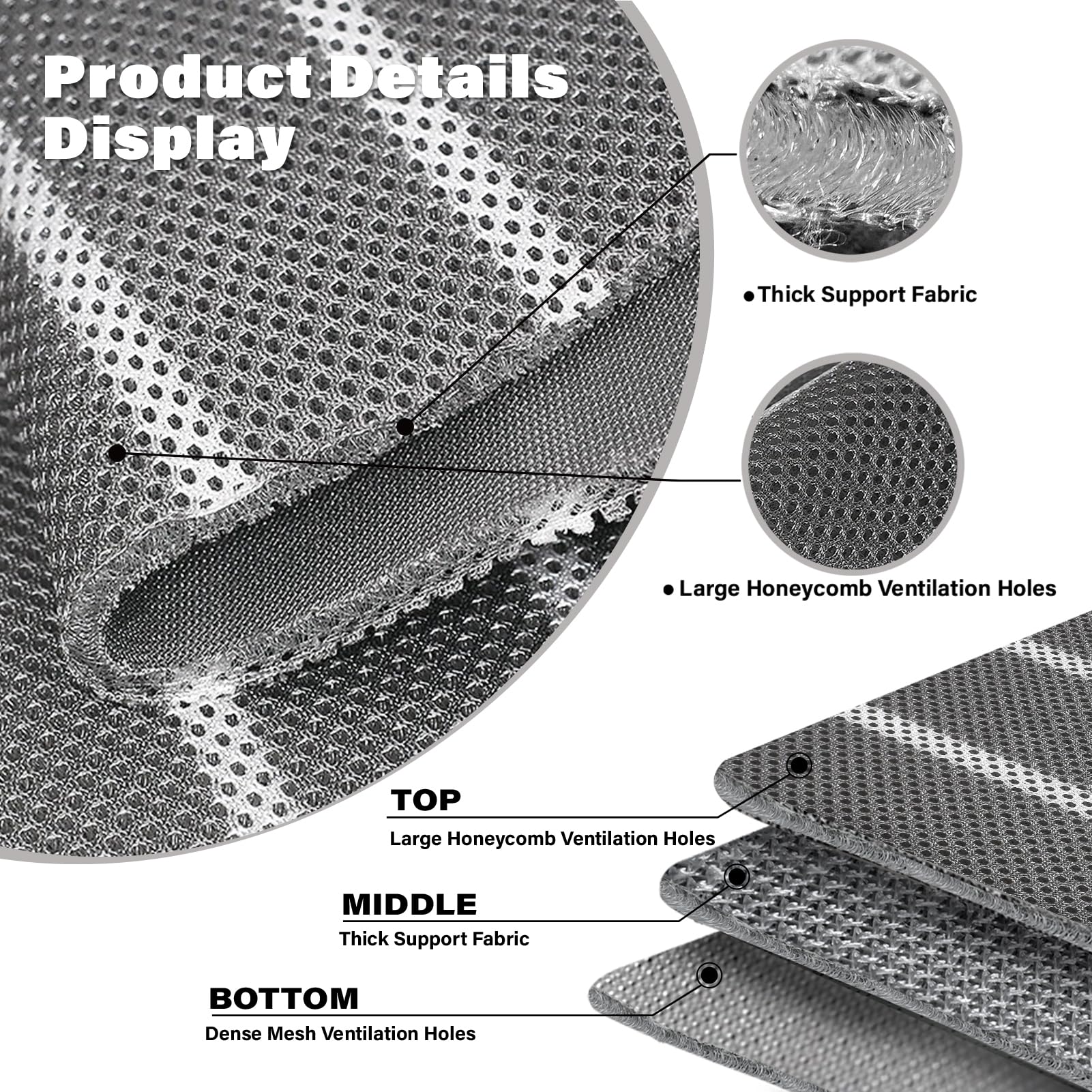 Mattress Underlay Under Mattress Pad with Breathable Meshfiber Cuttable Under Mattress Ventilation Aire-Flow Mattress Underlay for RV Bed Camper Boat (118.1 * 39.3in)