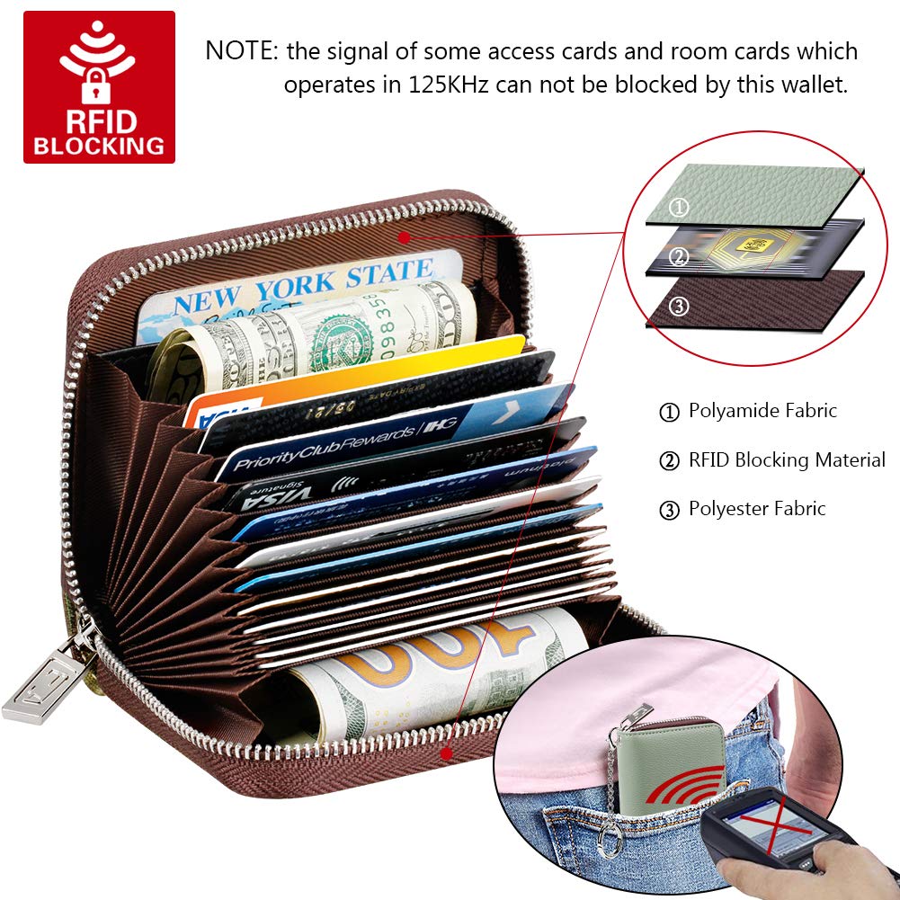 FurArt Credit Card Wallet, Zipper Card Cases Holder for Men Women, RFID Blocking, KeyChain Wallet, Compact Size
