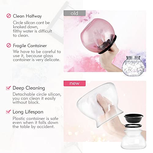 Electric Makeup Brush Cleaner and Dryer, Automatic Brush Cleaner with 8 Size Rubber Collars, Cleaning Brushes In Seconds, Skin Health Protector, Girlfriend Gift (White)