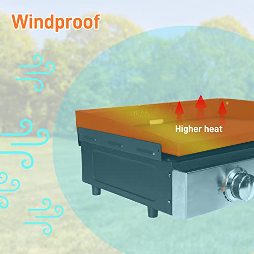 JiRiCHMi Blackstone Griddle Accessories - Wind Guards For Blackstone Griddle 22β,Grill Accessories For Outdoor Cooking,Compatible With Rear Grease Cup, Hood And Side Shelf